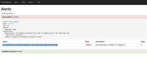 Prometheus Alertmanager