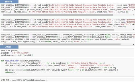 tamim sheble msc on linkedin python pandas datascience 11 comments