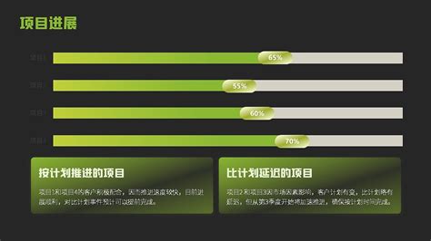 原创黑色绿色简约大气商务风办公工作总结汇报述职bingo屏 站酷zcool