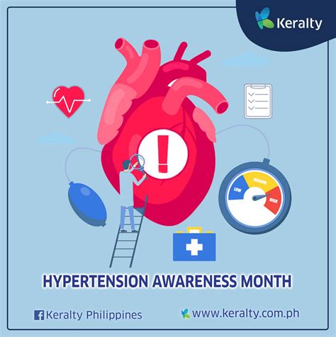 Hypertension Awareness Month Keralty Philippines