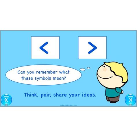 Comparing Numbers Place Value Year 4 Ks2 Maths — Planbee