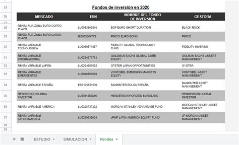 Destripando el PIAS de Aegon Página 2 Inversión Foro de Balio app
