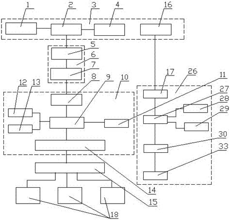 Power Cable Fault Positioning Platform Eureka Patsnap