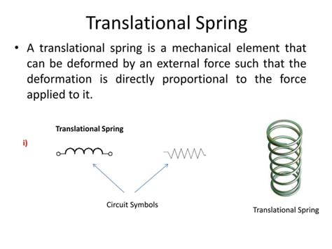 Modeling Of Mechanical System Translational Basic Elements Modeling