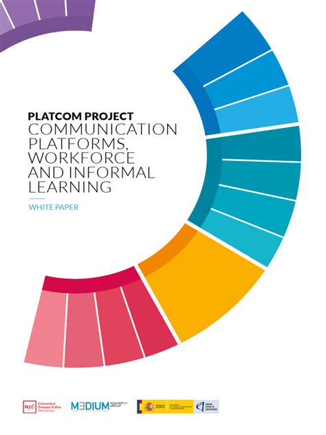 platcom project communication platforms workforce and informal learning white paper pdf