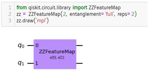 Qiskit S Draw Only Shows The Circuit S Name And Not The Architecture