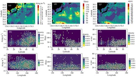 The Prediction Results In The Northwest Pacific A C D F And Download Scientific Diagram