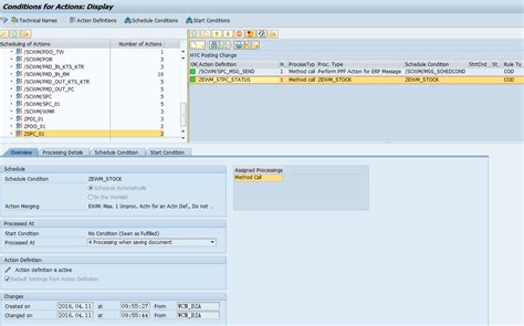 ppf not get triggered sap community