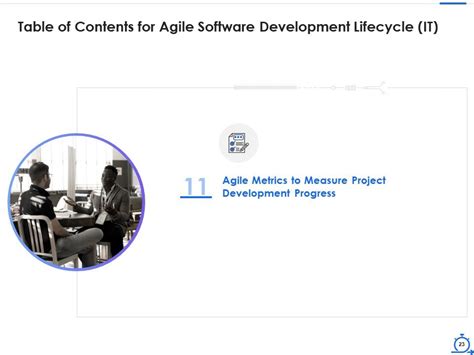 Agile Software Development Lifecycle It Powerpoint Presentation Slides