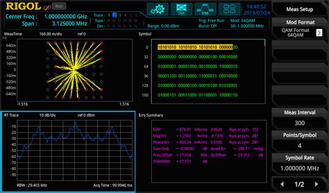 Real Time Spectrum Analyzer Adds Vna As Standard