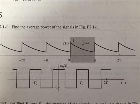 Solved Find The Average Power Of The Signals In Fig P2 1 1 Chegg