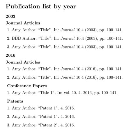 Htlatex Biber Htlatex Compilation Error Not Present In Latex Biber