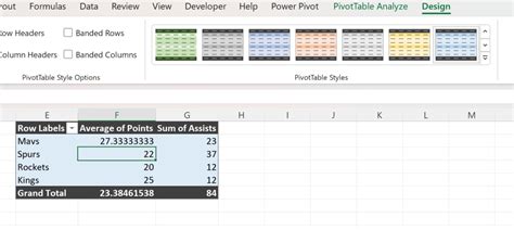Excel How To Create Report As A Table