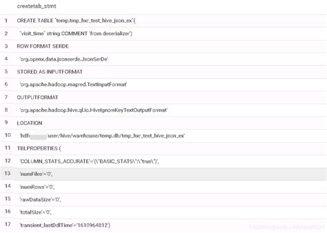 Hive实战处理（七） Hive 新增字段 联级（cascade）和json格式的hive表hive Cascade Csdn博客