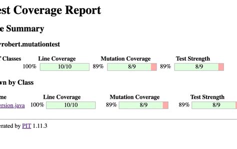 Unveiling The Power Of Mutation Testing Insights From Newtons Tech Talk