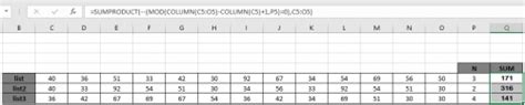 Sum Every Nth Column In Excel Sum Every Nth Column In Excel
