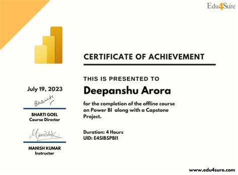 Powerbi Dataanalytics Certification Datavisualization… Ar Deepanshu Arora