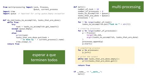 Python Asíncrono Async Python Ppt