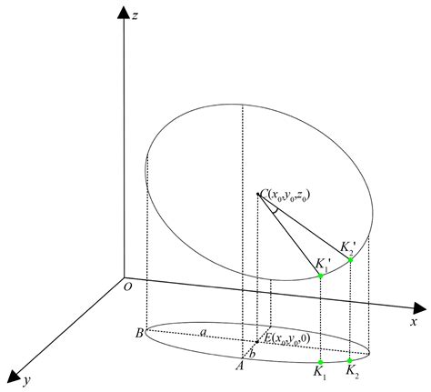 Vision Based Real Time Bolt Loosening Detection By Identifying Anti Loosening Lines