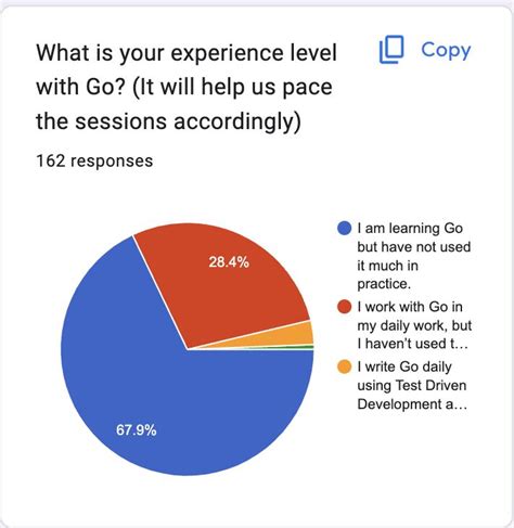 Kalpesh Deo Posted On Linkedin