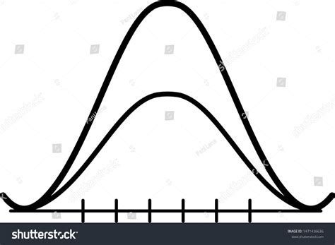 Gaussian Distribution Mathematical Curve Icon Outline Stock Vector Royalty Free 1471436636