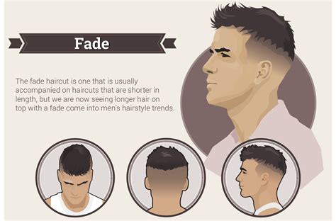 Мужские Стрижки Названия И Схемы 64 Фотo