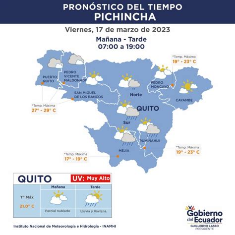¿cómo Será El Clima En Quito El 17 Y 18 De Marzo El Comercio