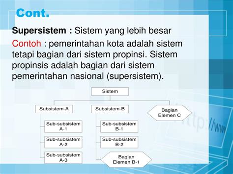 Detail Contoh Sistem Dan Subsistem Koleksi Nomer 38