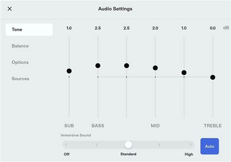 Best And Optimal Eq Settings For An Unparalleled Tesla Audio Experience