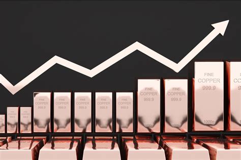 Copper Price Forecast Top Trends For Copper In 2025 Inn
