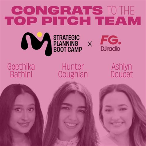 Christopher Owens On Linkedin Strategy Opentowork Opentowork Lifelonglearning