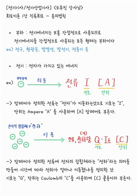옴 기호 저항