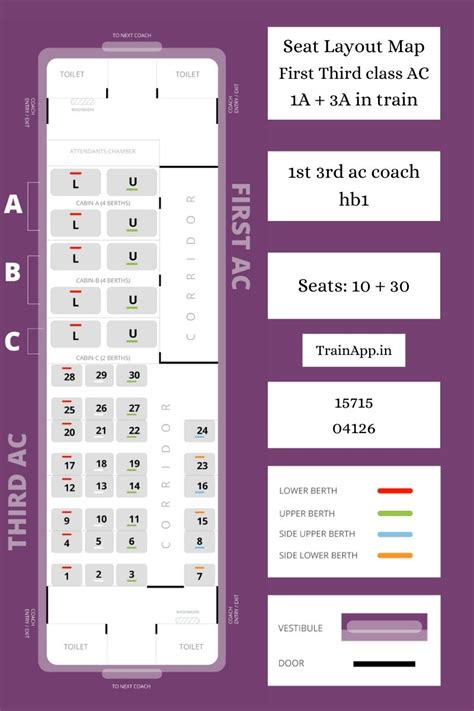 Train 12113 Coach Position For Your Station