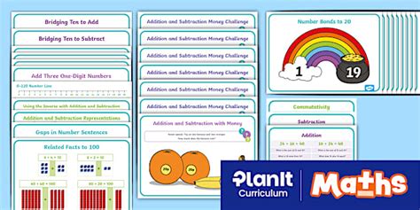👉 Y2 Addition And Subtraction Definition Posters Twinkl 👉 Y2 Addition And Subtraction Definition Posters Twinkl