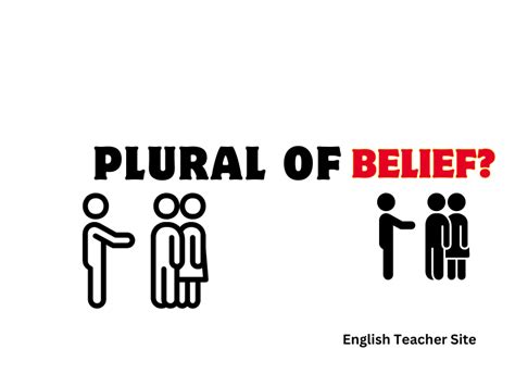 Whats The Plural Of Belief Understanding Singular And Plural Nouns