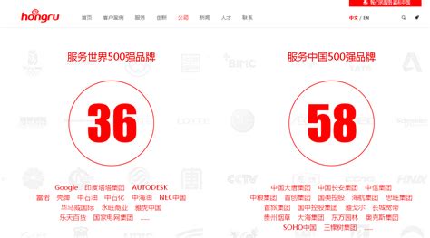 虚拟主机操作系统分为哪几种？