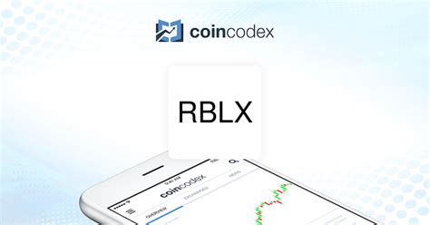 Roblox Corporation Stock Price Today Rblx Stock Price Chart Coincodex