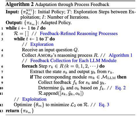 Neurips 2024 智能体不够聪明怎么办？清华and蚂蚁团队：让它像学徒一样持续学习nips 2024 智能体构建 Csdn博客