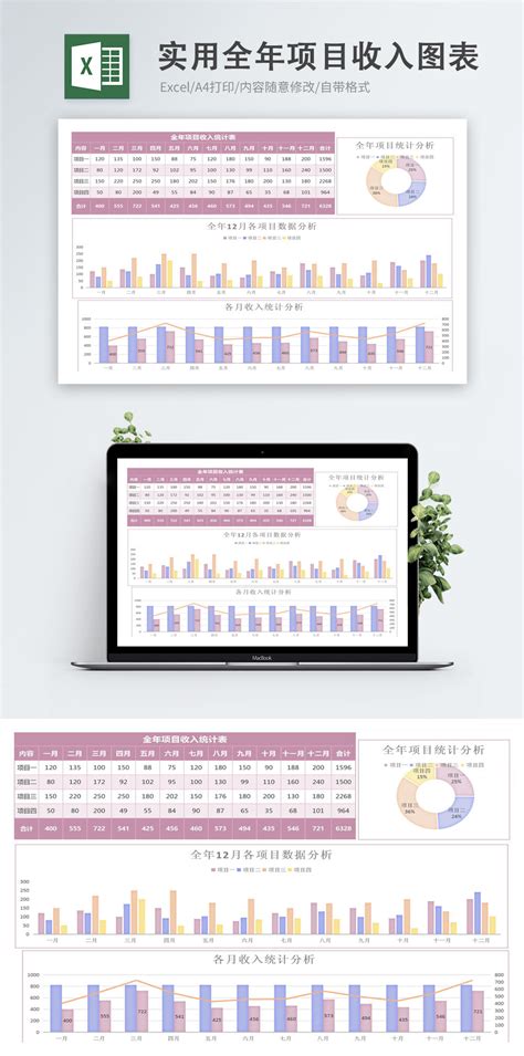위해 통계 히스토그램 엑셀 차트 템플릿 위해 통계 히스토그램 excel 차트 서식 다운로드 Lovepik