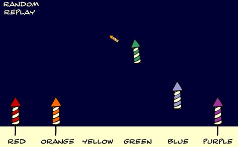 Create Your Own Firework Display Play Online On Flash Museum