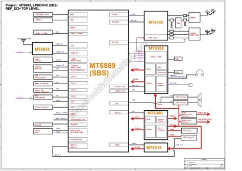 Redmi Note 10 Pro Schematic Silkscreen NotebookSchematics Com