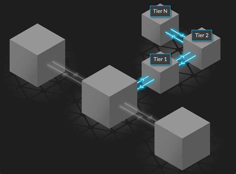 Tracking Cloud® Traceability Bluugo Oy