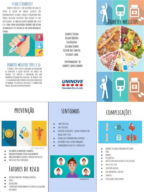 Folder Pdf Diabetes Mellitus Epidemiologia