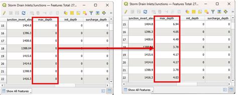 Processors Group — Flo 2d Tutorials Documentation
