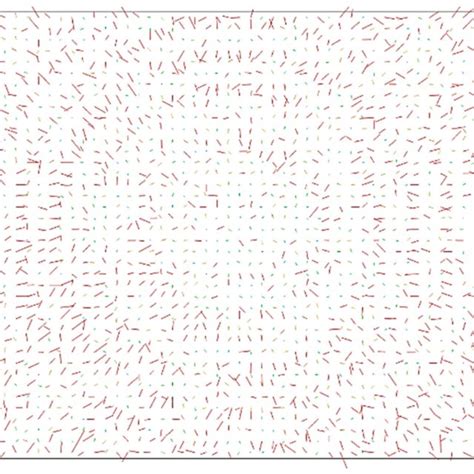 Example Of Image Residuals Across The Area Of The Sensor Magnification