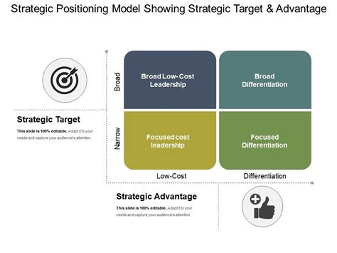 Strategic Positioning Model Hot Sex Picture