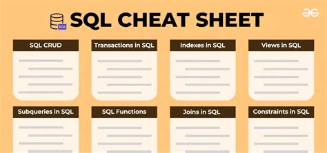 sql cheat sheet basic to advanced geeksforgeeks