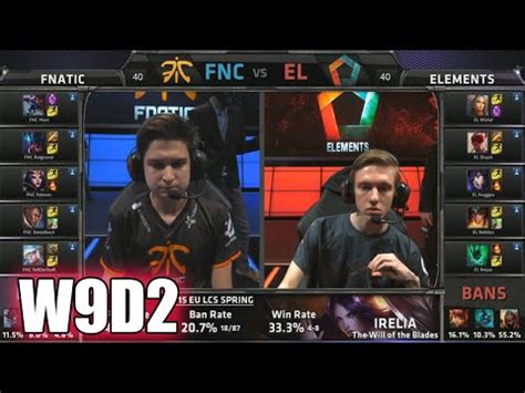Fnatic Vs Elements S5 EU LCS Spring 2015 Week 9 Day 2 FNC Vs EL