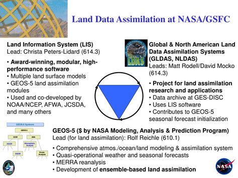 Ppt Lis Background Lis Architecture And Design Hydrometeorologic Modeling Support Powerpoint