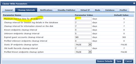 Managing Endpoint Database Security